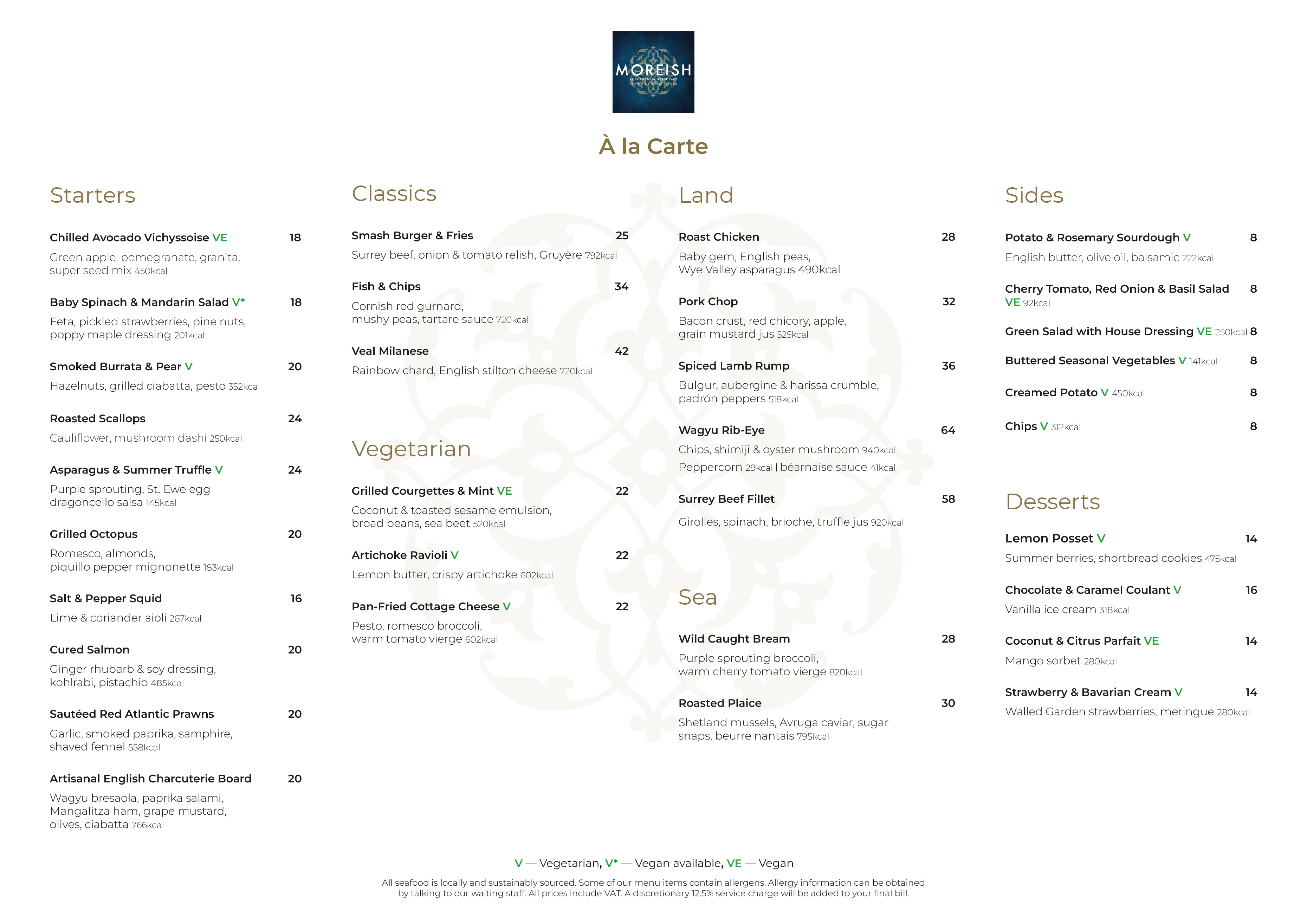 Menu Displays powered by menumodo